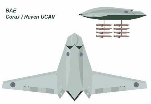 UNICRAFT Corax UAV